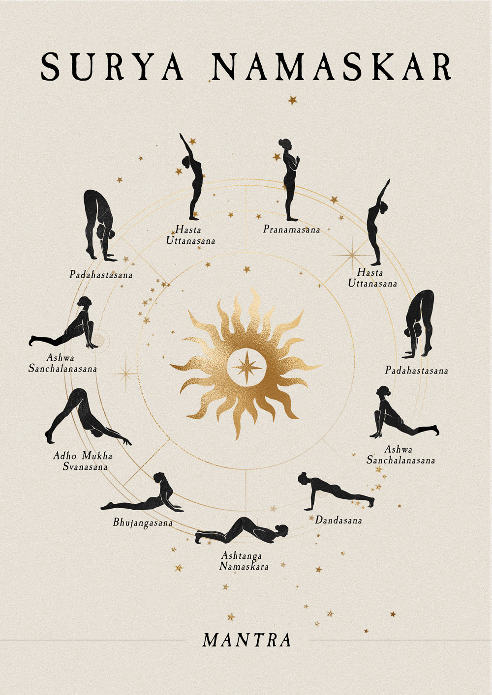 Sun Salutations: The Benefits of This Ancient Practice